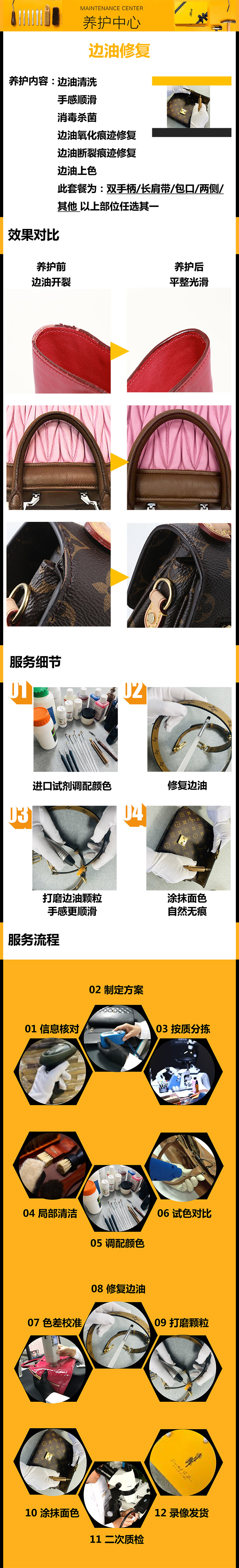 【SECOO至一恒盛 中级养护服务】SECOO/至一恒盛 边油修复【正品 价格 图片】 - 寺库网
